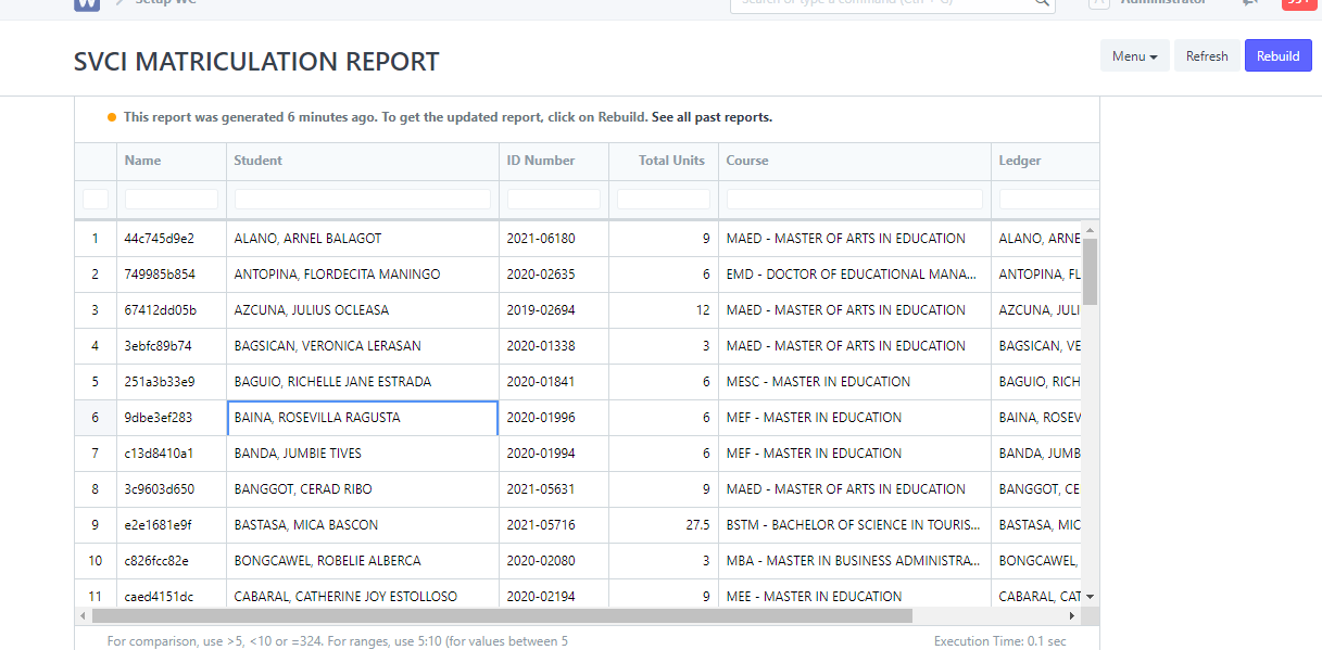 SVCI MATRICULATION WC REPORT